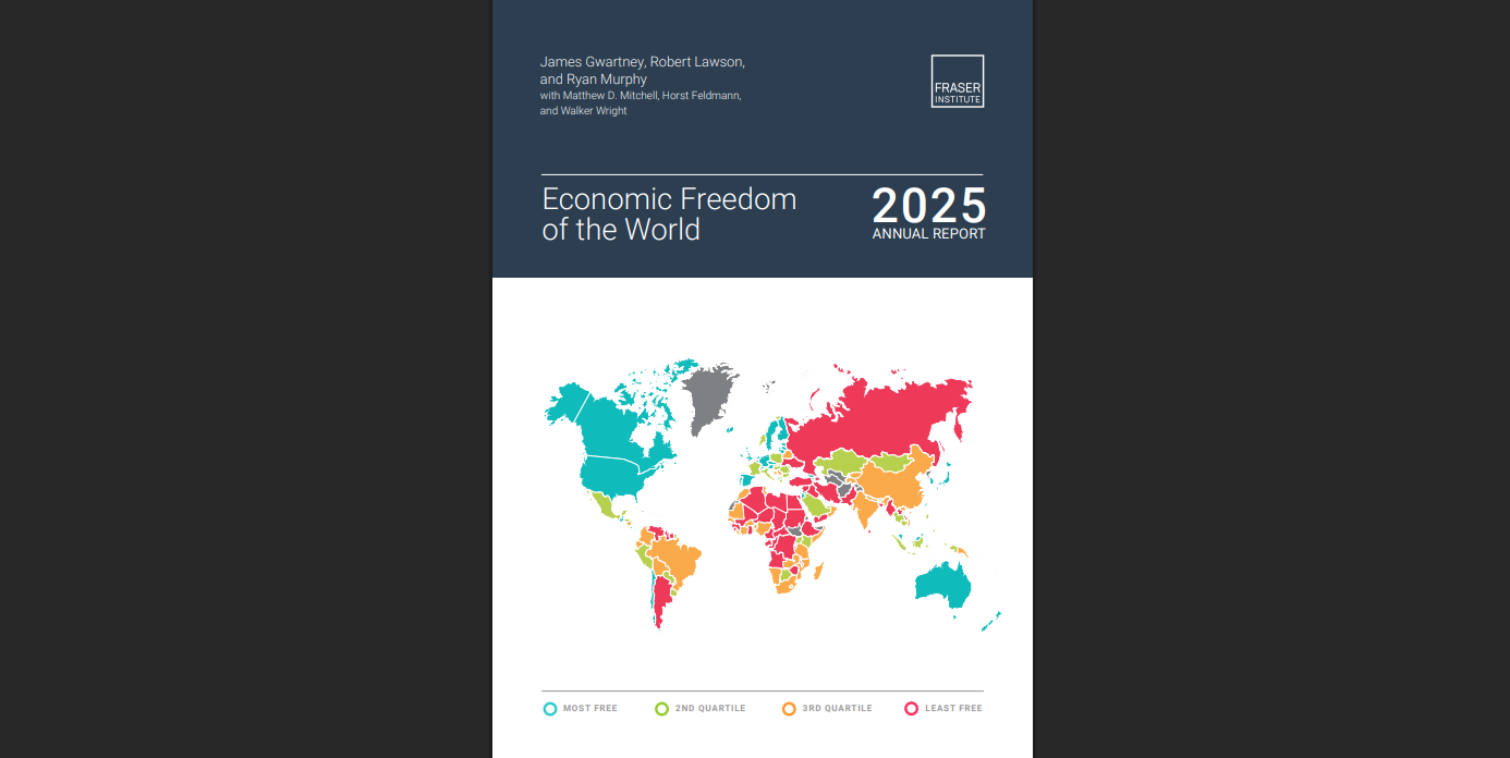 Economic Freedom of the World: 2025 Annual Report — Institute of ...